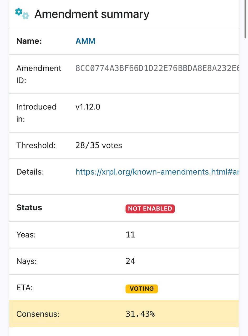 23th Amendment Summary