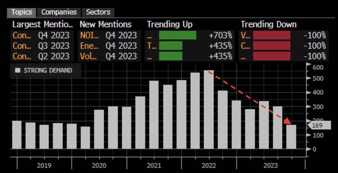 Gero Patterer's Threads – Thread Reader App