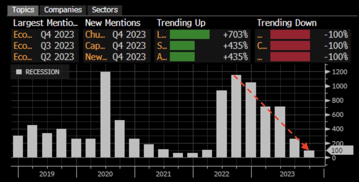 Gero Patterer's Threads – Thread Reader App