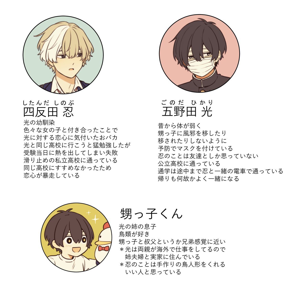 創作BL「こじらせ幼馴染BLに巻き込まれる甥っ子(1/2) #創作BL」すずり街 BL主演④5/31.前世②7/18の漫画