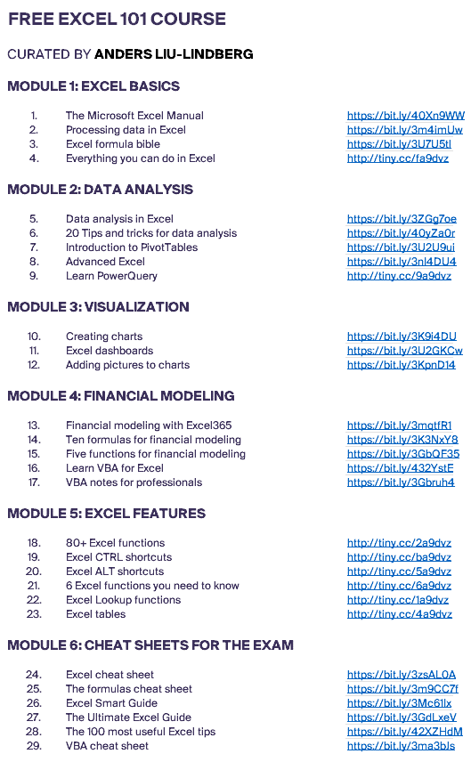 Free Excel 101 course. Save thousands of dollars! Get the PDF version ...