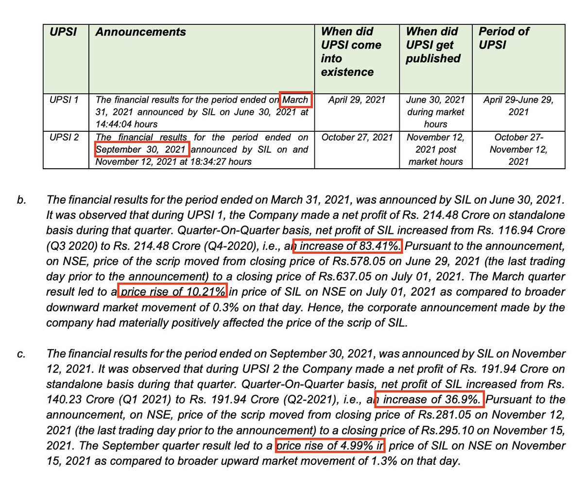 Another Bogus Company which looted retail investors caught under the ...