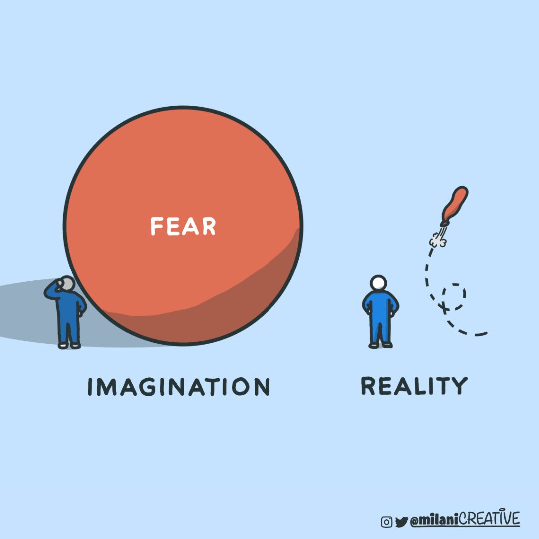 10 Visuals that will transform the way you think (illustrated by me 🤓 ...