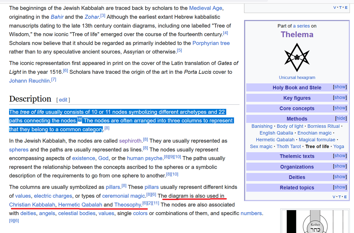 Let's look at 11/11 from a Kabbalah perspective.. - Thread from ...
