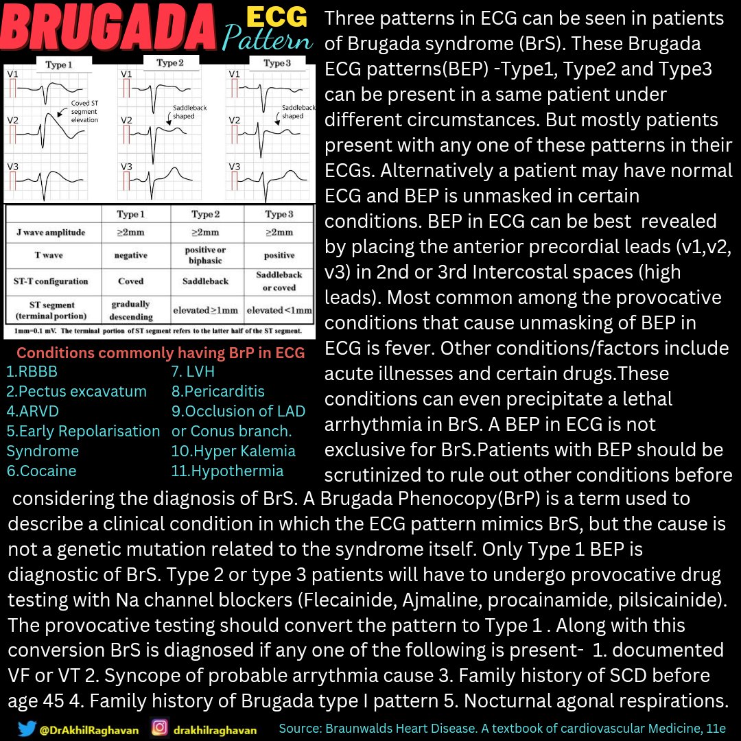 The BRUGADA family has contributed immensely to field of 🫀Cardiology ...