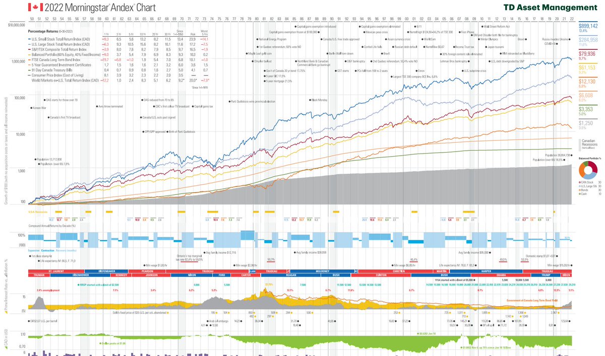 Thread by @Martyupnorth_2 on Thread Reader App – Thread Reader App