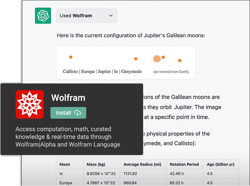 I Tried 84 ChatGPT Plugins. And most of them are sh!t. So, I narrowed down the list for you ...