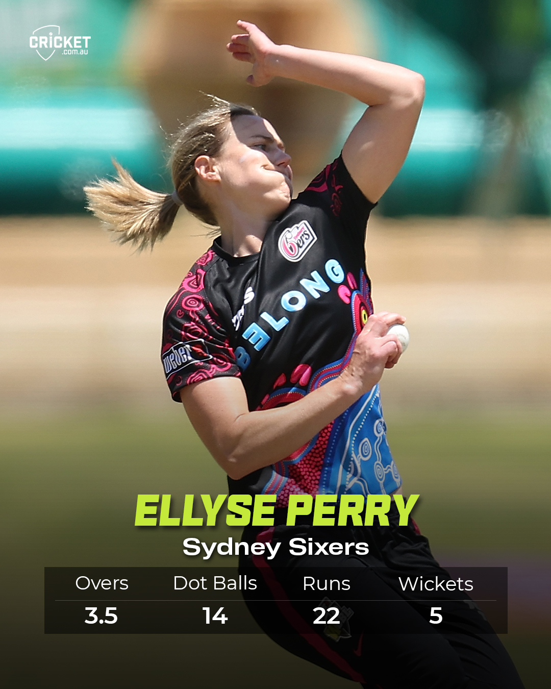 Ellyse Perry Bowling Picture Top 5 Best Bowling Figures In Women's