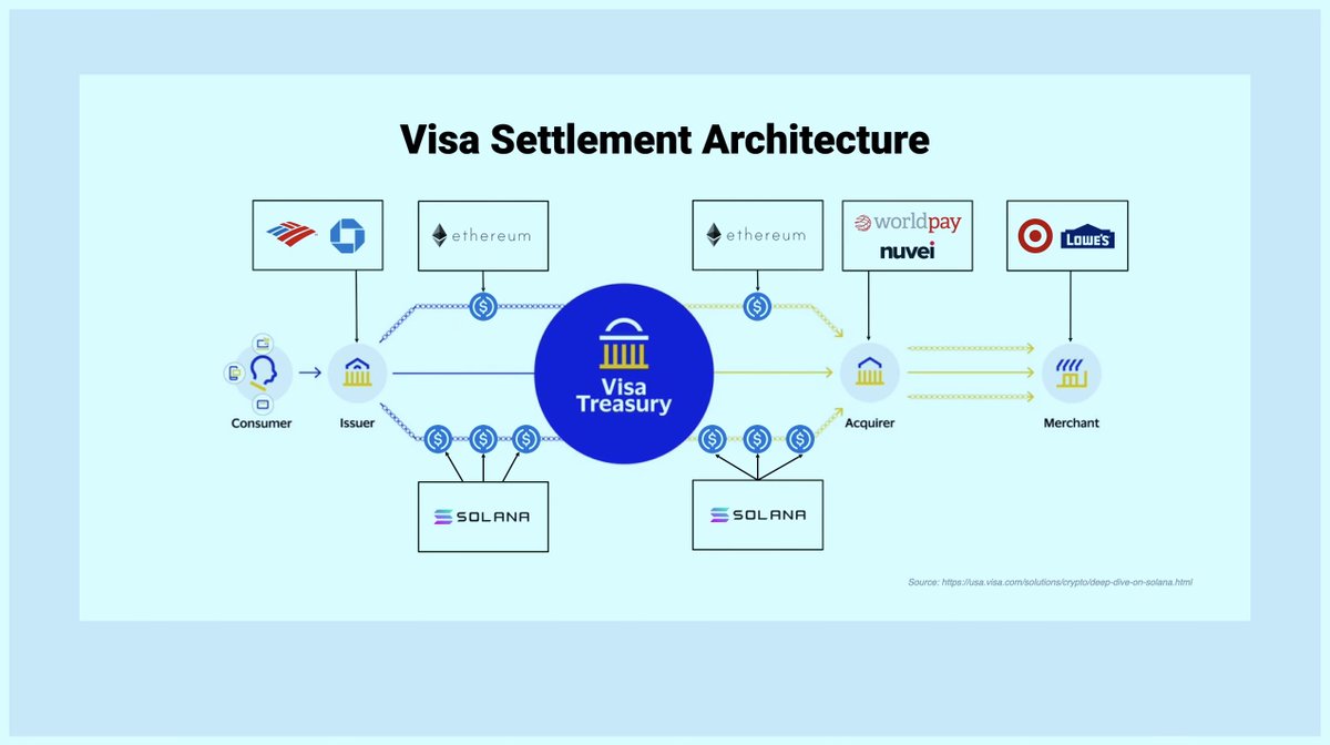 1/30 The @solanaconf Breakpoint megathread, read along for a recap and ...