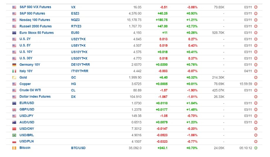 Thread by @MacroAlf on Thread Reader App – Thread Reader App