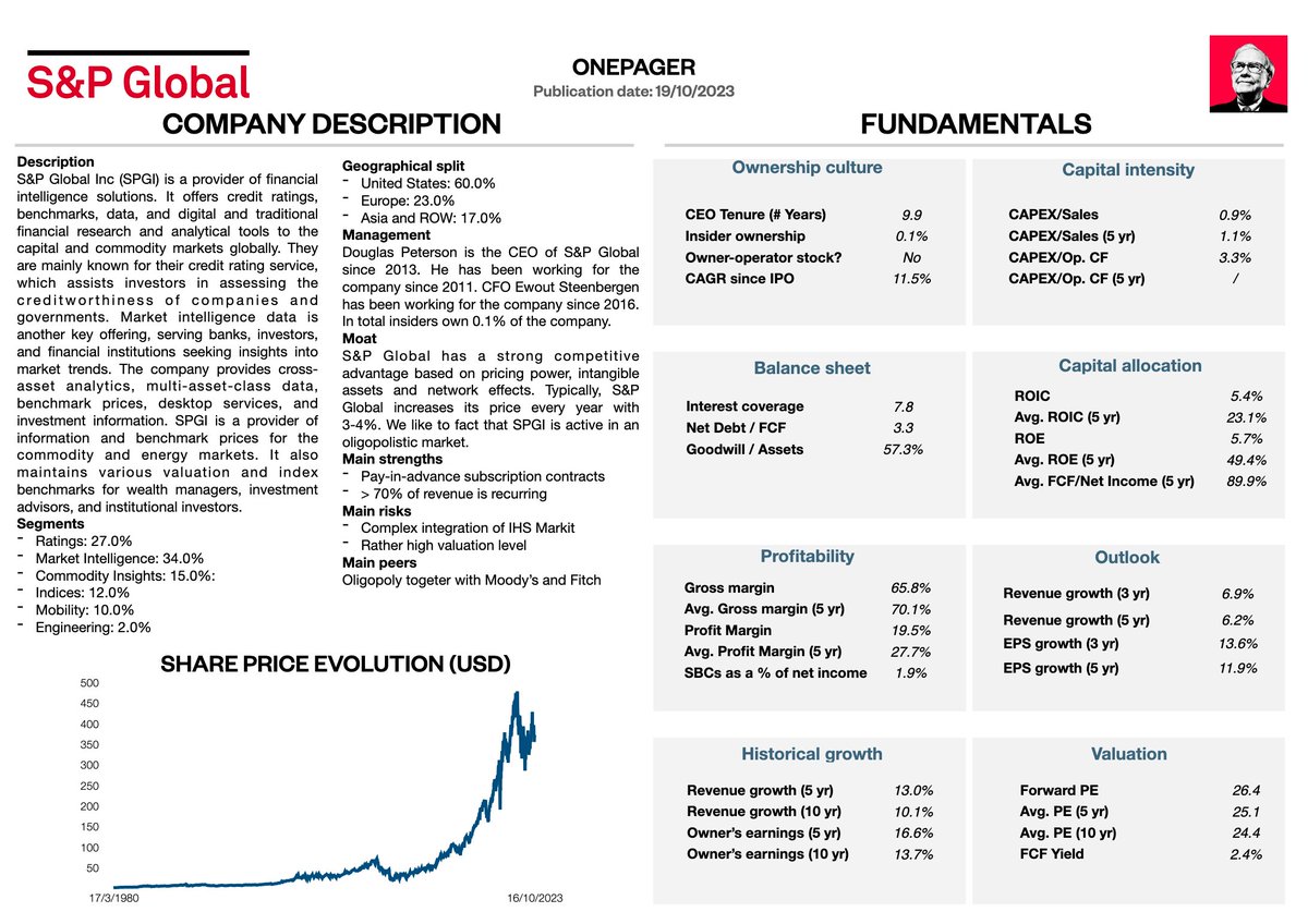10 Quality Stocks everyone should know: 1. Fortinet: - Thread from ...