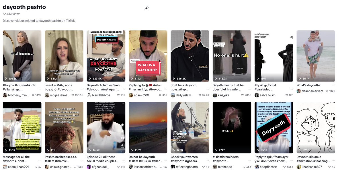 Dayooth and Ghayrah are fundamental concerns for many people, yet I ...