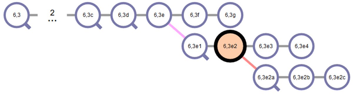 Prof. Niklas Luhmann authored 70 books and over 300 scientific ...