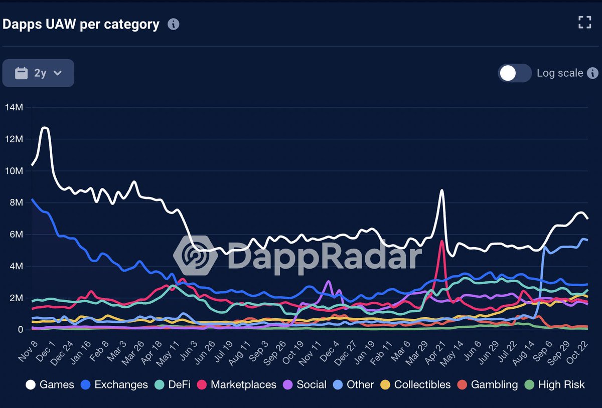 Tombs Immortalised ☕️ Thread #1 #LUKSO / @lukso_io / $LYX / $LYXe / 🆙 ...
