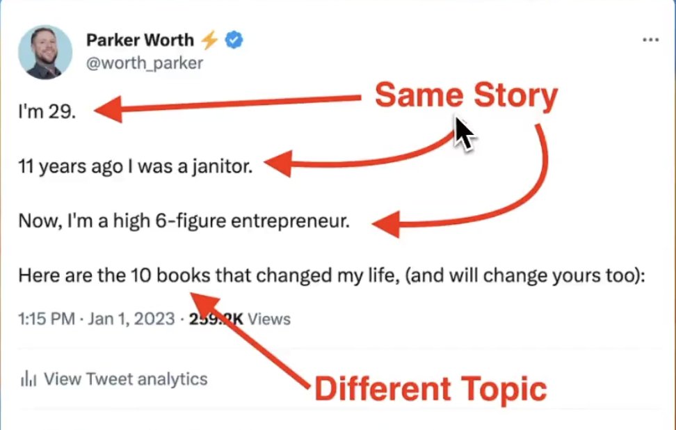 The system that helped me get 30,000 followers in 13 months: Justin ...