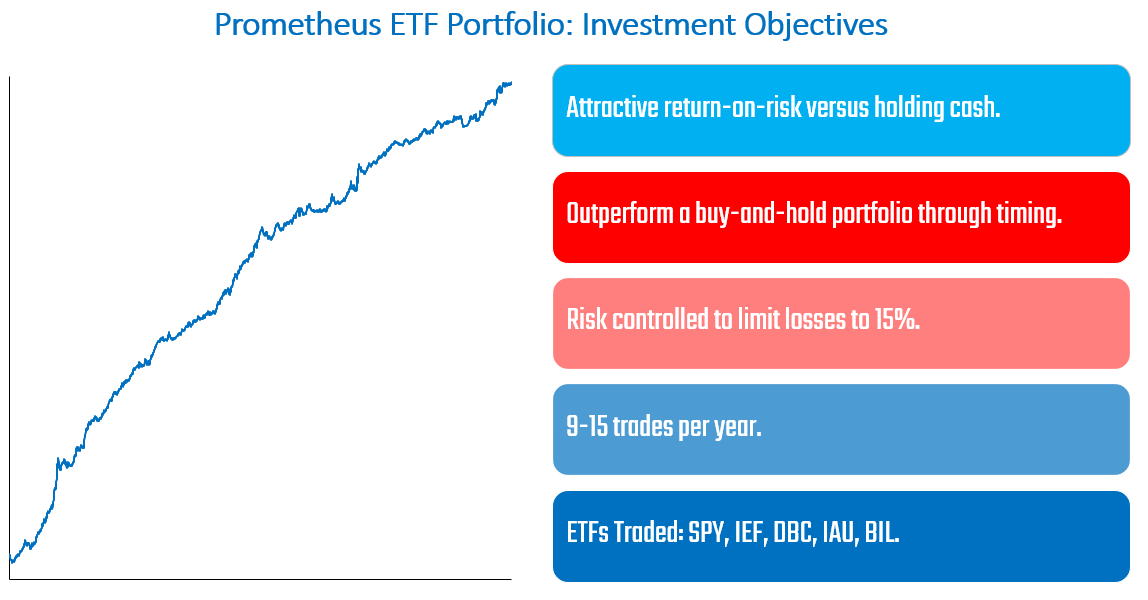Prometheus Research's Threads – Thread Reader App
