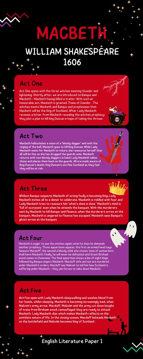 Lady Macbeth Sleepwalking Pbs