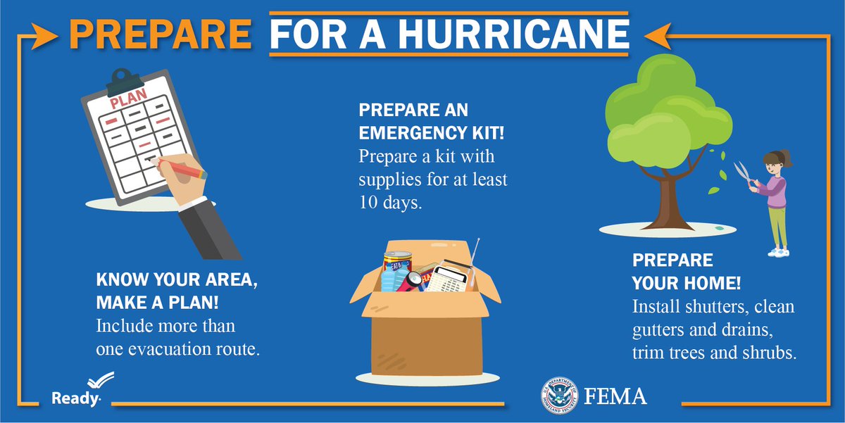 Fema Hurricane Preparedness ETA: Hurricane Preparedness / Response