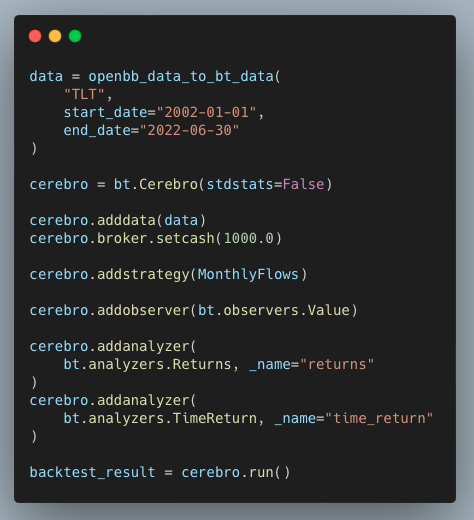 The most popular part of trading: Backtesting. But most beginners get ...