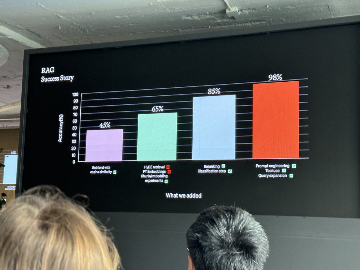 OpenAI DevDay - NISHIO Hirokazu's Scrapbox (Auto-translated from Japanese) OpenAI DevDay - NISHIO Hirokazu's Scrapbox (Auto-translated from Japanese)
