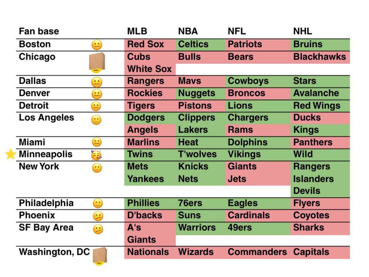 Thread by @JayCuda on Thread Reader App – Thread Reader App