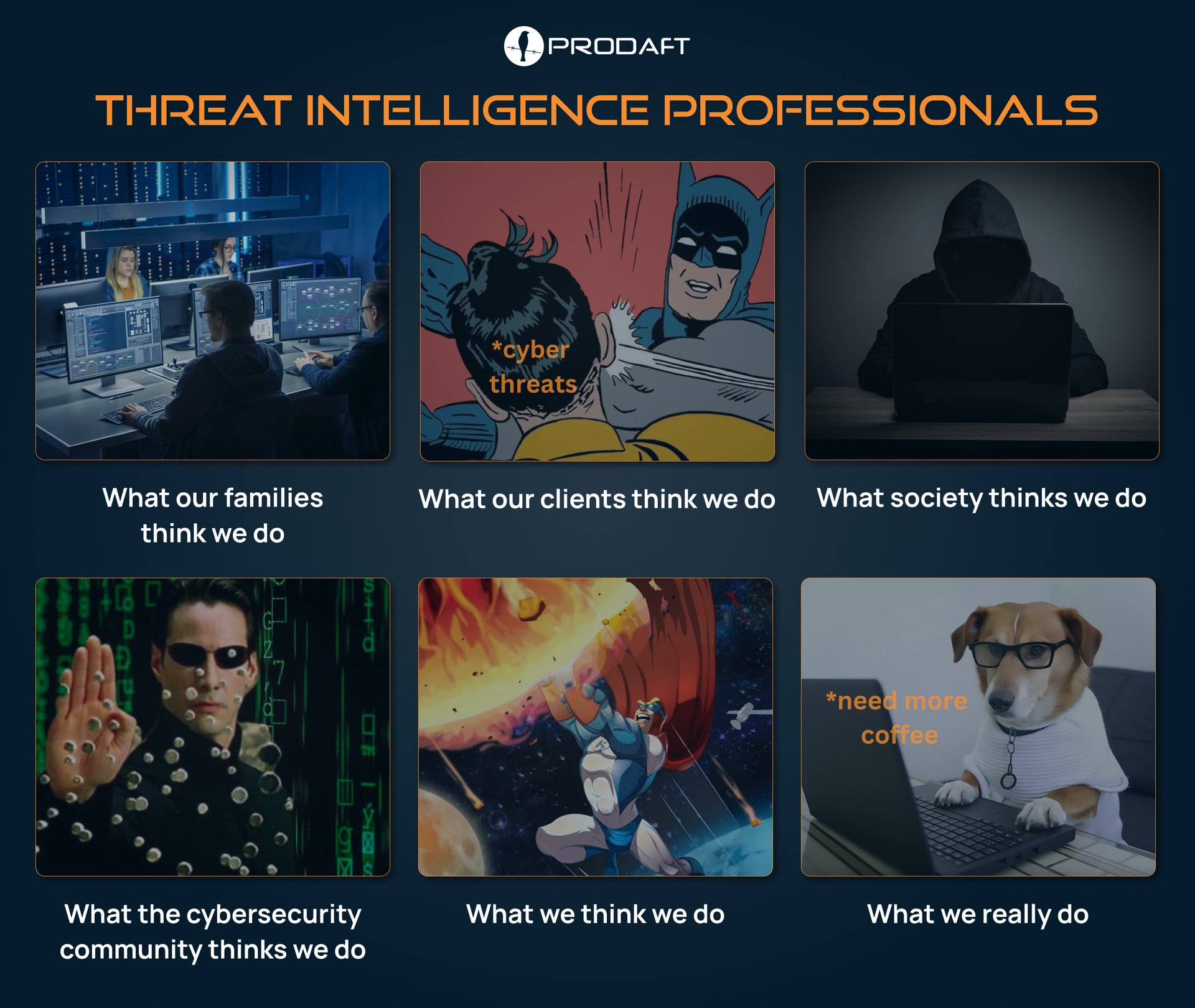 Intelligence Analyst Memes AI Is Unable To Decipher Memes: Can That