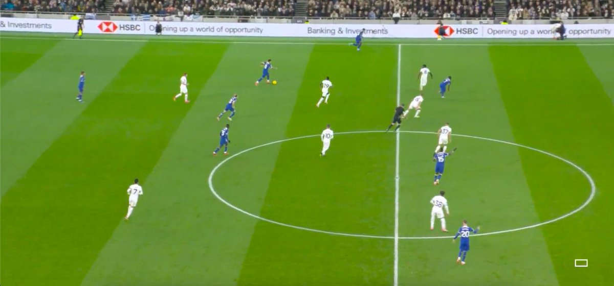 Tottenham Hotspur vs Chelsea · What Happened Before The Red Card ...