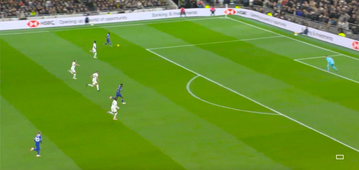 Tottenham Hotspur vs Chelsea · What Happened Before The Red Card · Spurs’ High Defensive Line ...