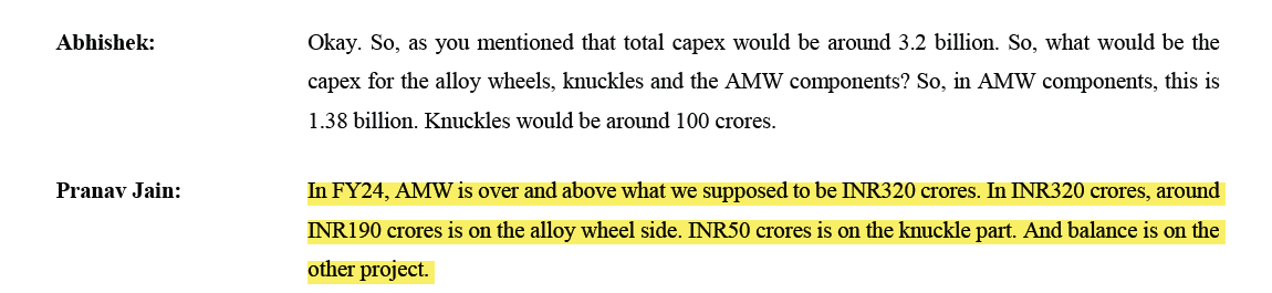 #Q2ConcallInsights #SSWL 12 Key Insights from SSWL concall. Disc ...