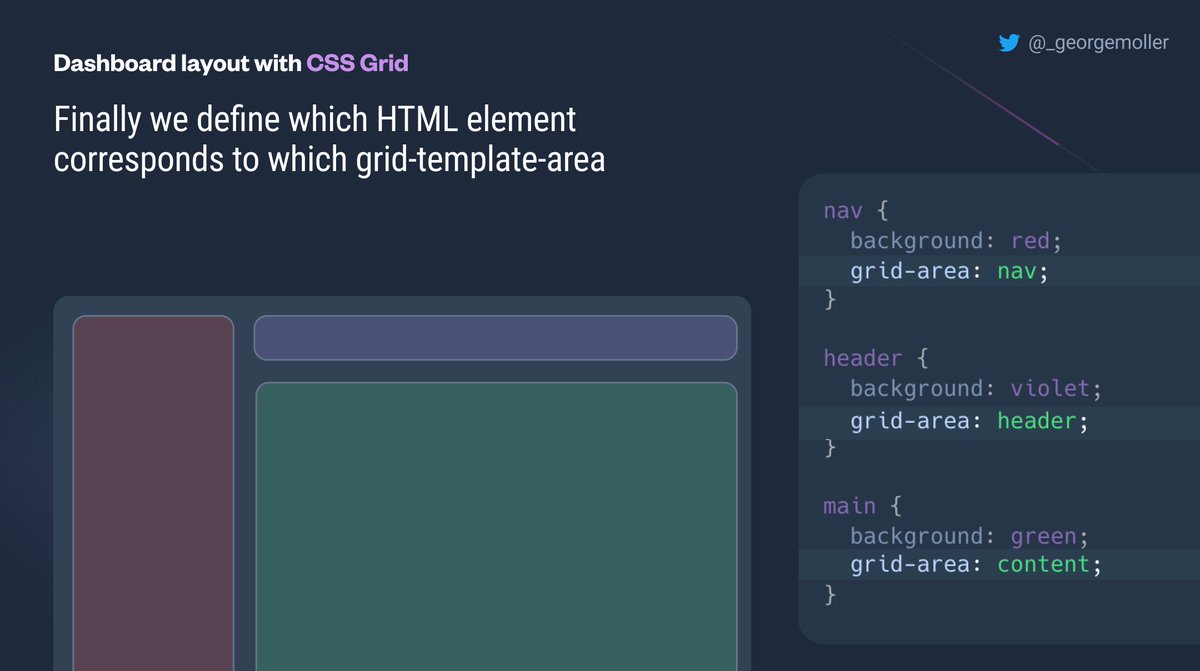 Create a dashboard layout using CSS Grid in under 5 minutes↓ 1/5 ...