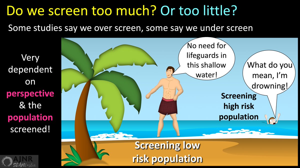 1/Are all the screening CT angiograms for trauma becoming a pain in the ...