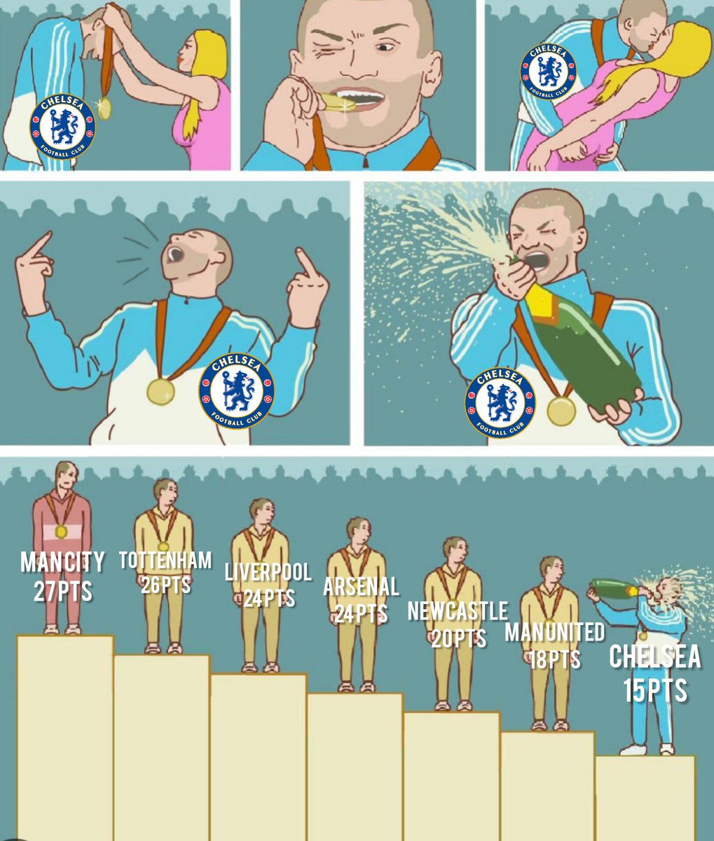 Memes Chelsea Baby