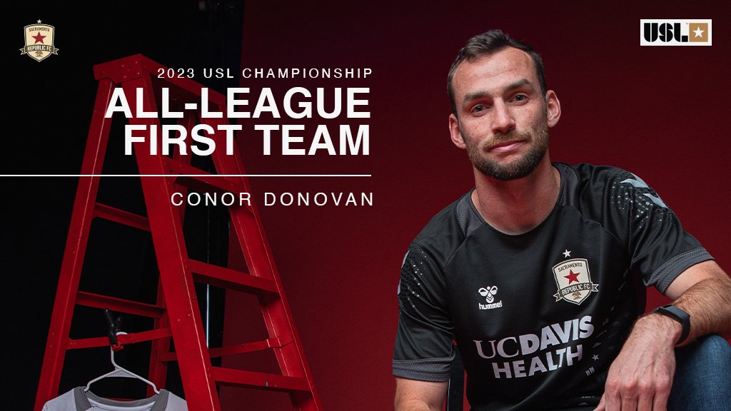 Conor Donovan Conor Donovan Ruby Sessions FM104's Select Irish