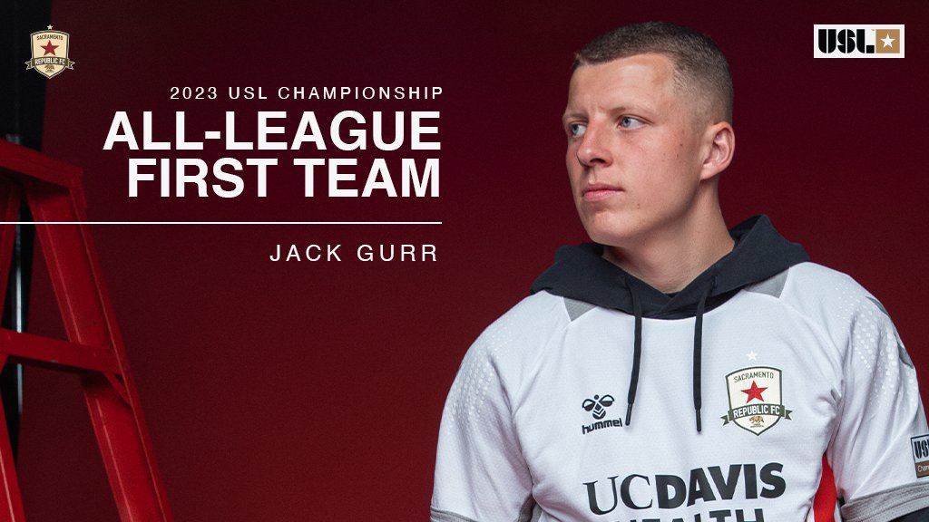 Conor Donovan Soccer