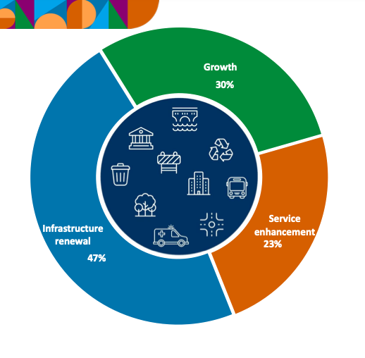 Thread by @adamadonaldson on Thread Reader App – Thread Reader App