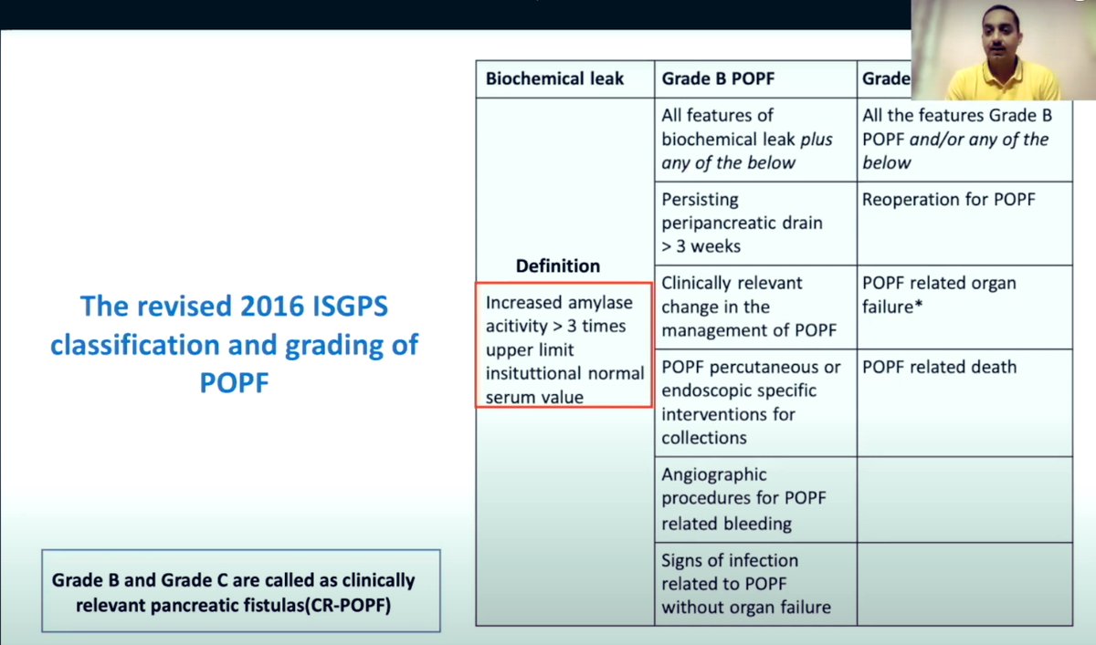 🚨🚨🚨🚨🚨 Are you a pancreatic surgeon managing pancreatic cancers ...