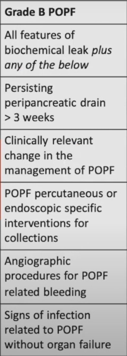 🚨🚨🚨🚨🚨 Are you a pancreatic surgeon managing pancreatic cancers ...