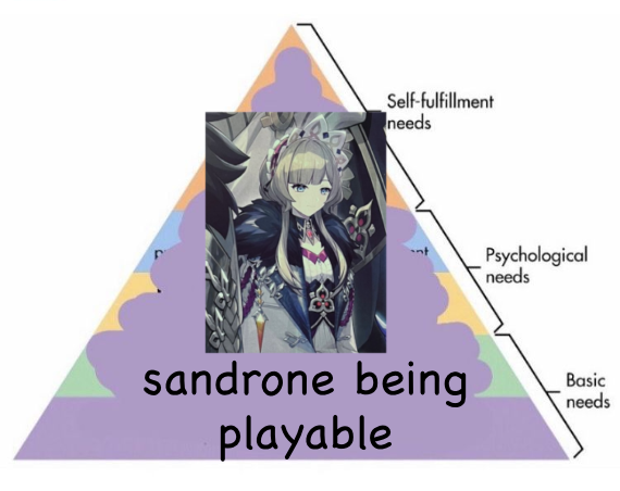 day 9: sandrone is not playable 485 days since her first appearance