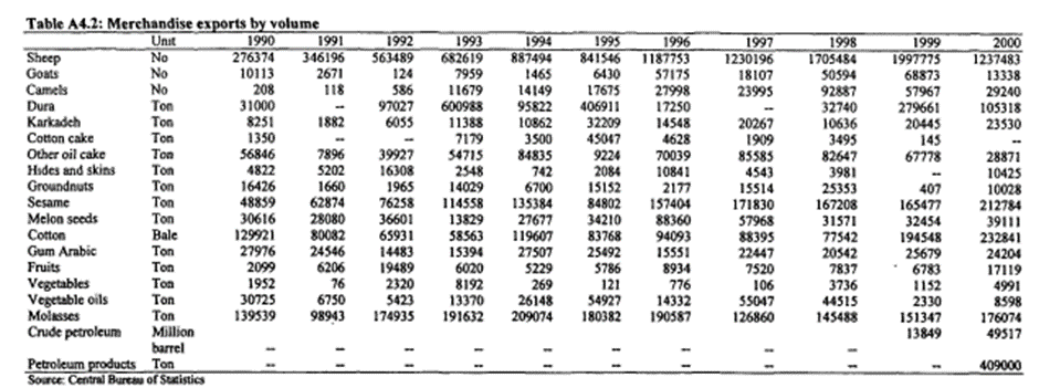 Is a #genocide taking place against Masalit people in W #Darfur ...