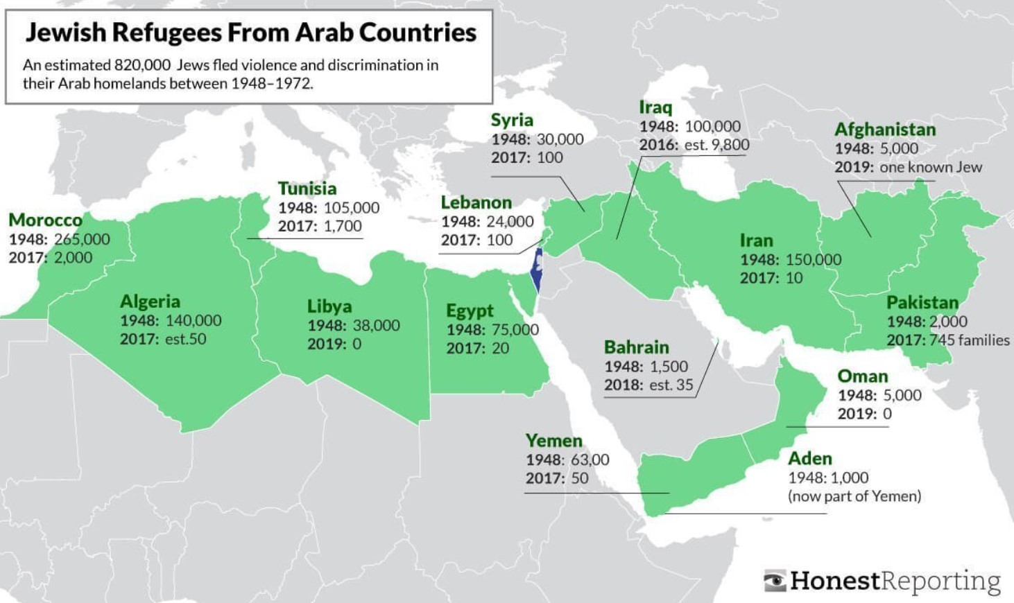 Judaism Middle East Map