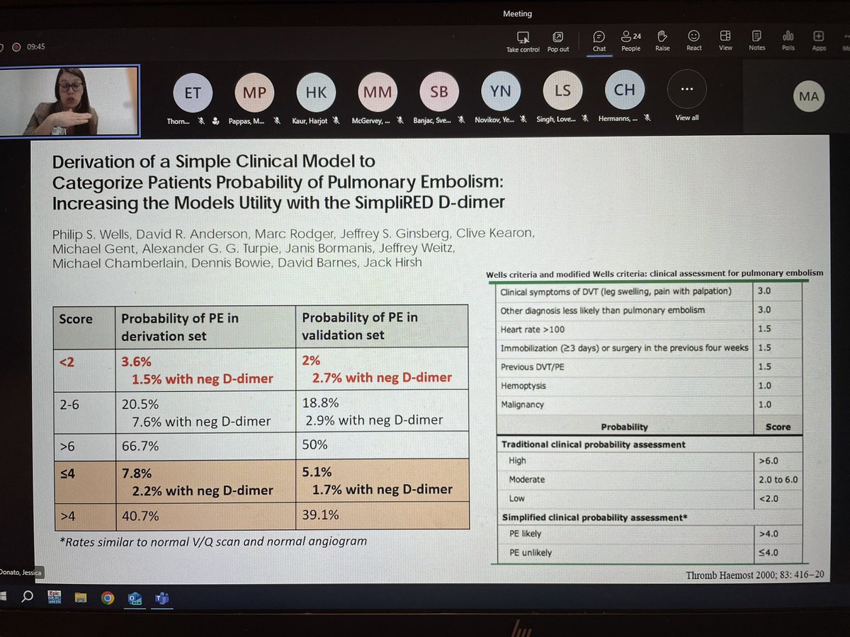 Superb ⁦@ClevelandClinic⁩ Hospital Medicine Grand Rounds w Dr. Jessica ...