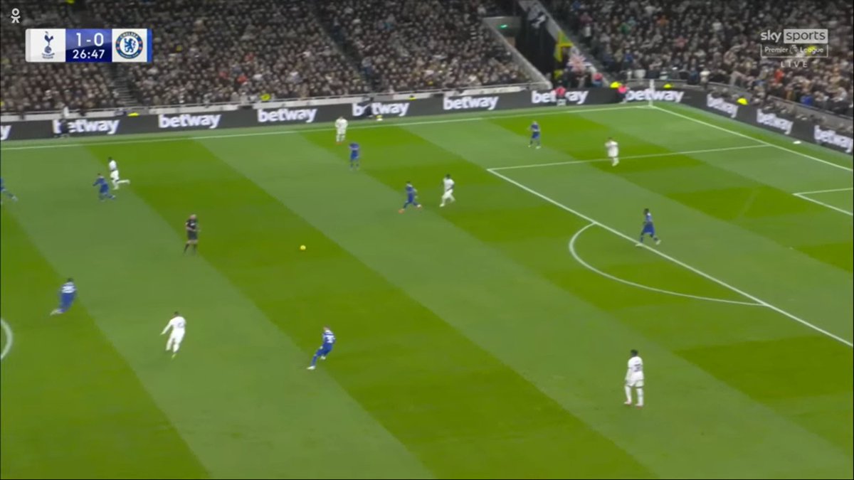 Tottenham Hotspur-Chelsea: Tactical Analysis (a thread) ️ Chelsea's ...