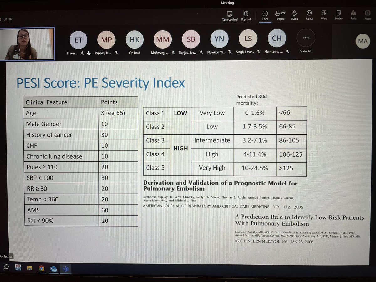 Superb ⁦@ClevelandClinic⁩ Hospital Medicine Grand Rounds w Dr. Jessica ...