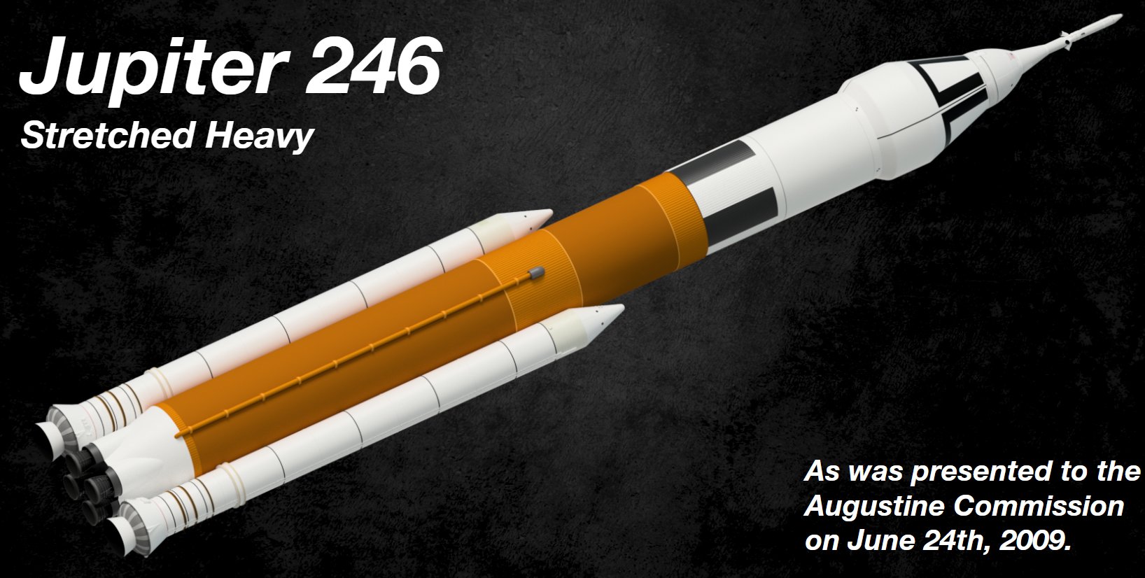 [WIP] O.R.A.N.G.E.S - Stockalike Shuttle-Derived Launch Vehicles! (v1.0 ...