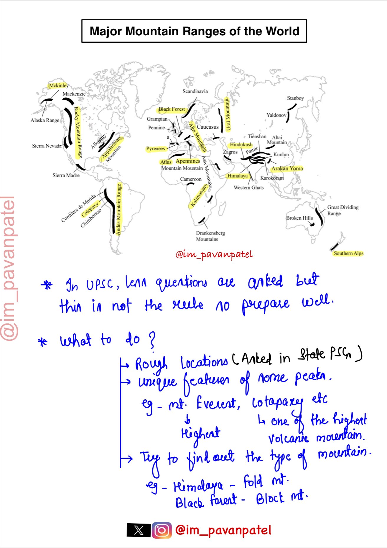 Major Mountain Ranges Of The World Highest Mountain Peaks Pmf Ias
