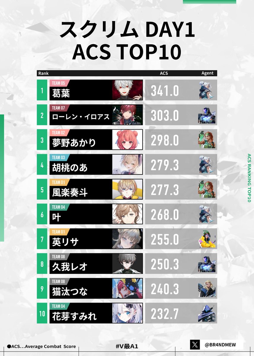 ぶいありうむっ！Varium part232