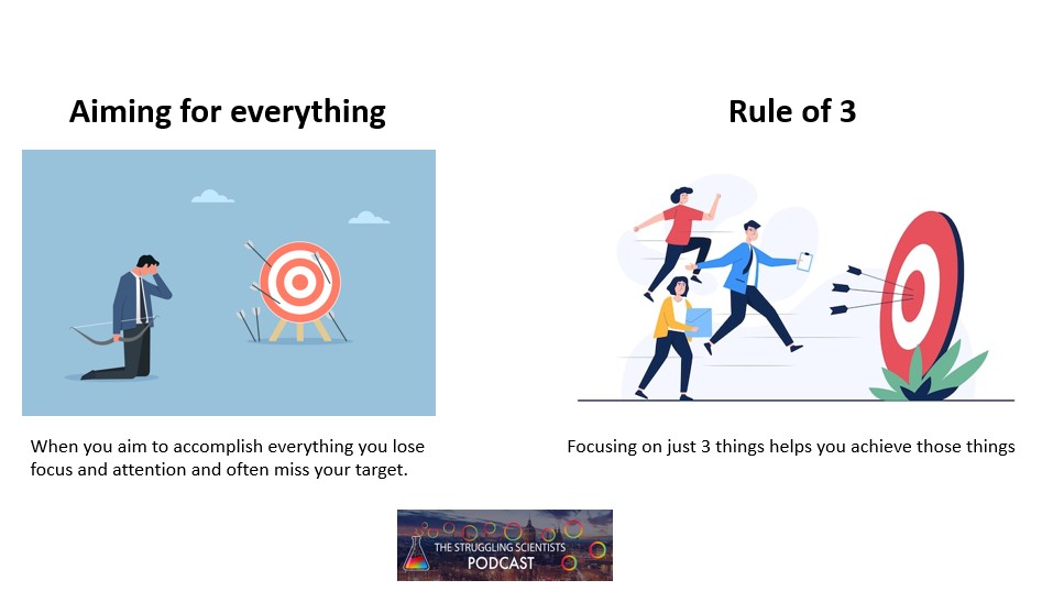 As a PhD student or academic, you have a lot on your plate. But getting ...