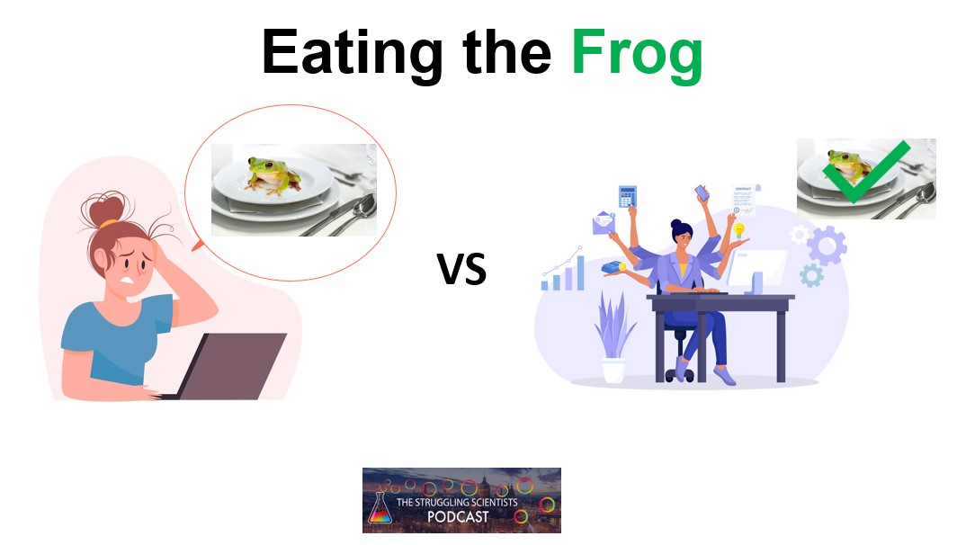 As a PhD student or academic, you have a lot on your plate. But getting ...