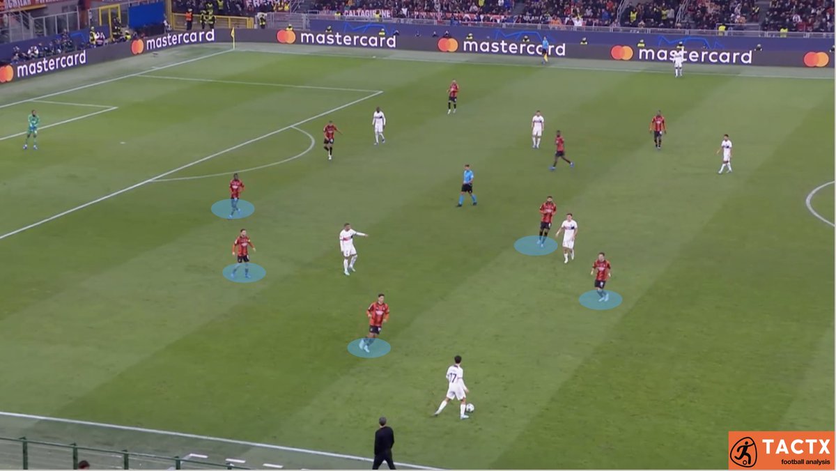 It's a tactic that De Zerbi has mastered but I find top coaches and ...