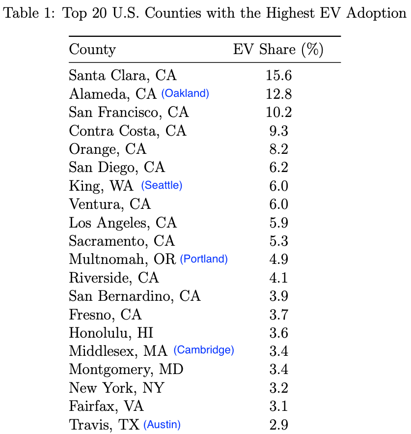 Bjorn Lomborg's Threads – Thread Reader App
